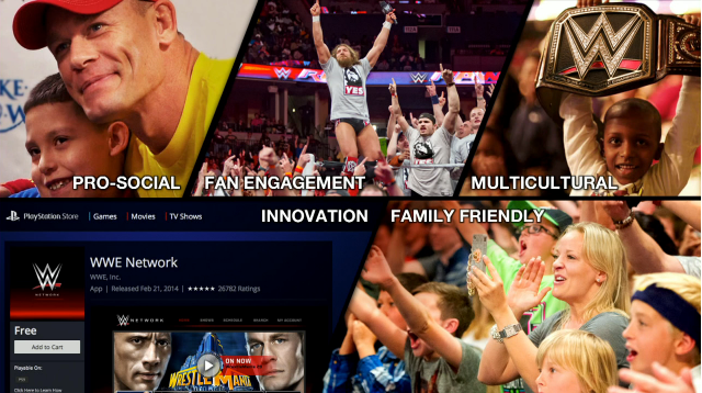 Indeed Wrestling: WWE 2016 Business Partner Summit Recap