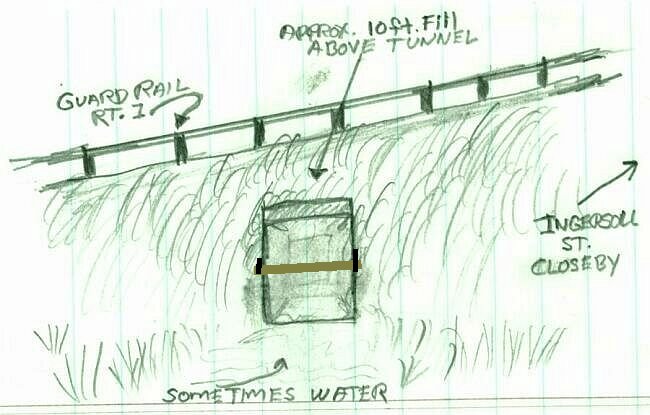 Remembering Danvers: Cow Tunnel