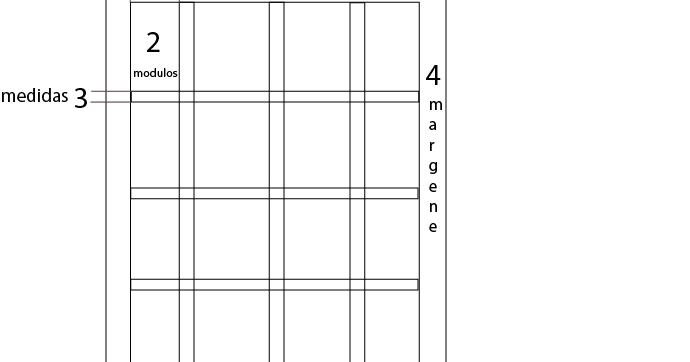 eon: ¿que son las reticulas?