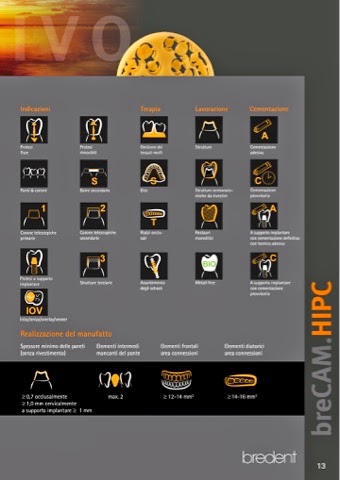 MMFblog: HIPC - il primo polimero-composito per sistemi CAD/CAM
