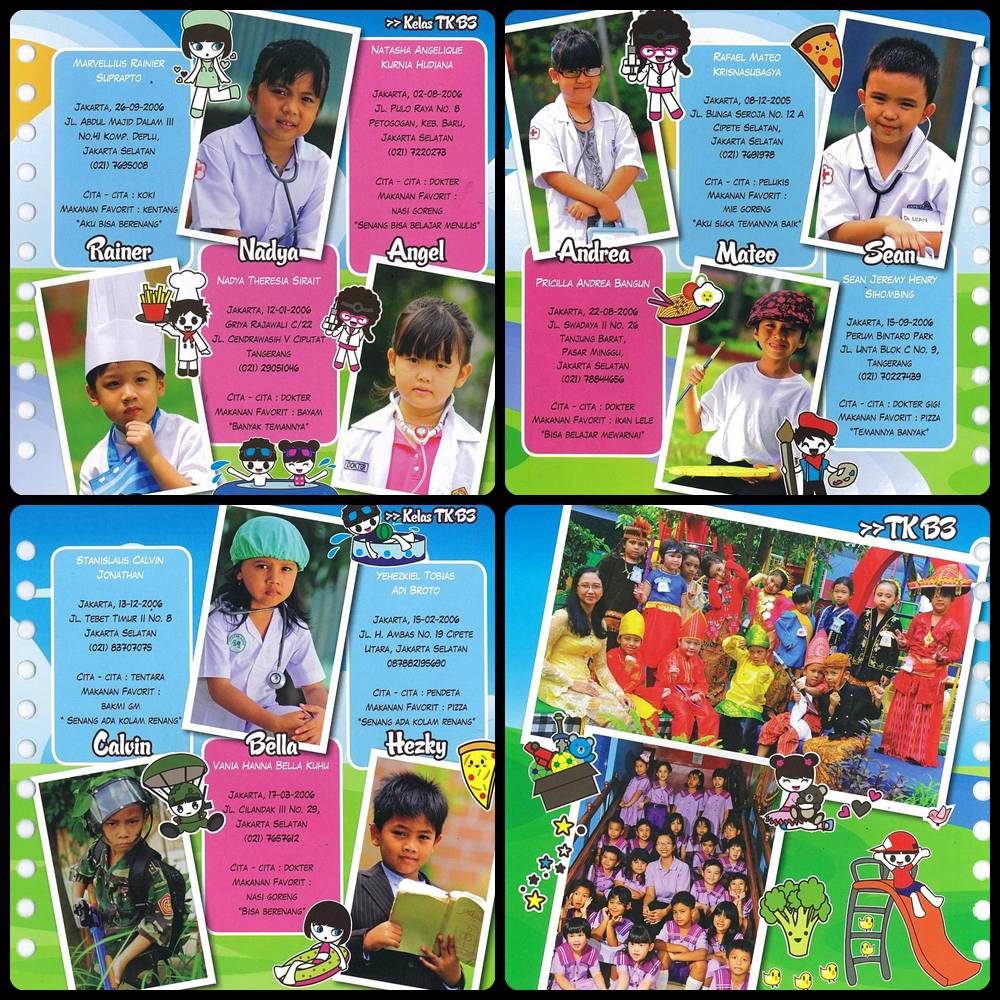 Keluarga Kecapi dan Kisahnya: Yearbook TK PL Dhimas, 2012