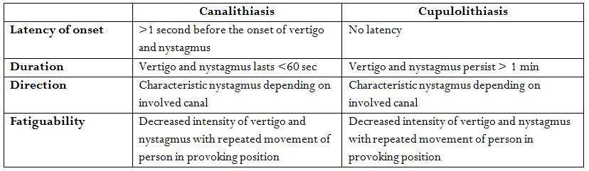 ซ่อมแซม