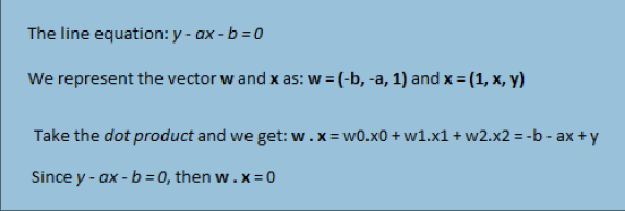 Machine Learning SUPPORT VECTOR MACHINE