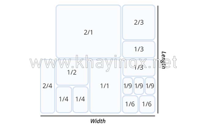 Khay GN 2/3, khay inox GN 2/3, nắp khay GN 2/3 - khayinox.net