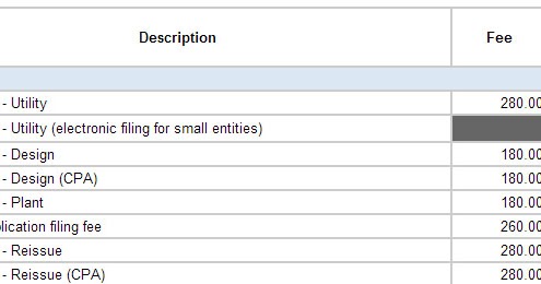 Patent Pharos: Micro Entity & Small Entity