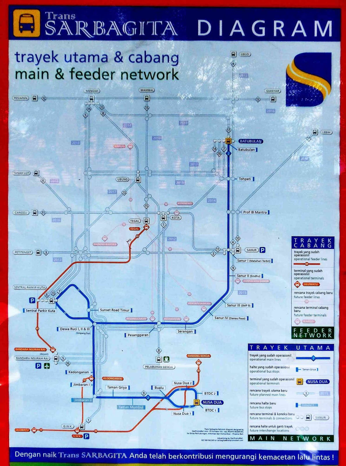 Mi viaje de mochilera por Asia: De visita en Bali