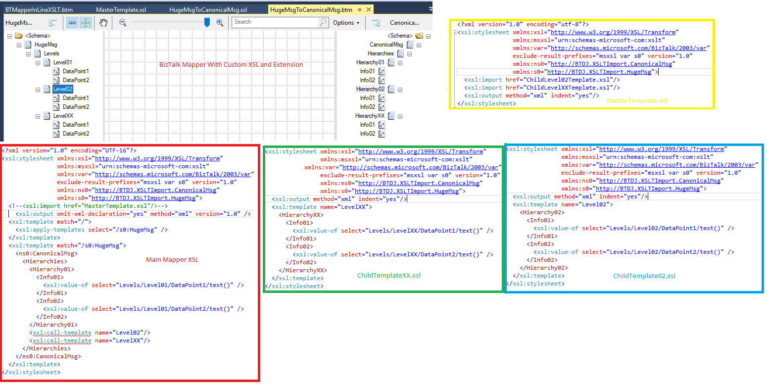 Microsoft Integration Platform Biztalk And Azure Ipaas Optimizing Biztalk Map Execution And