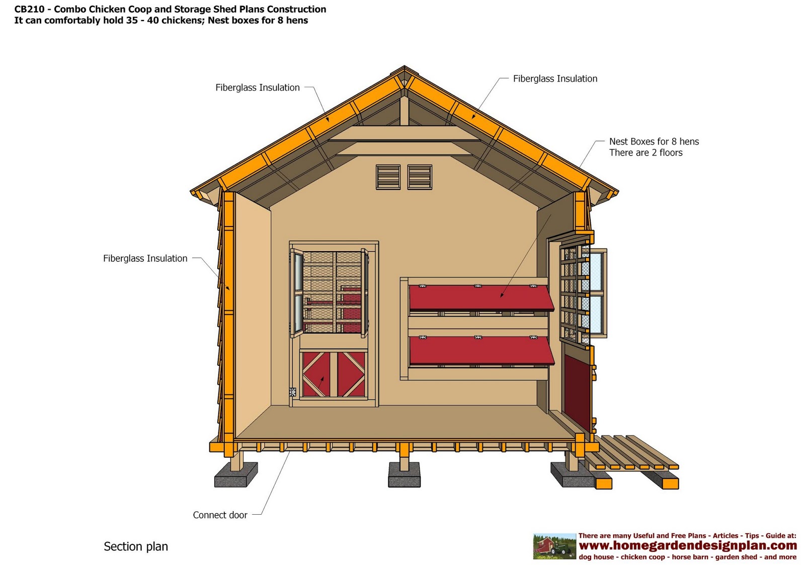home garden plans: CB210 - Combo Plans - Chicken Coop Plans ...