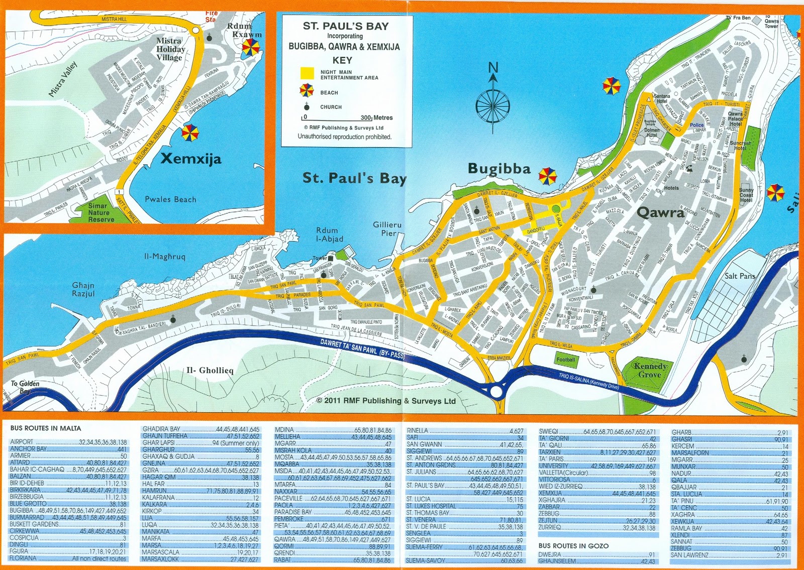 Samolotem i autobusem przez Europę: Mapa Malty, Gozo i Comino: Valletta ...