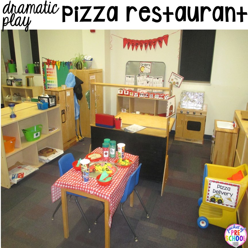 How to Set up the Dramatic Play Center in an Early Childhood Classroom ...