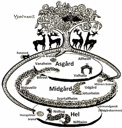 Religionsstudentene : Kristningen av Norge