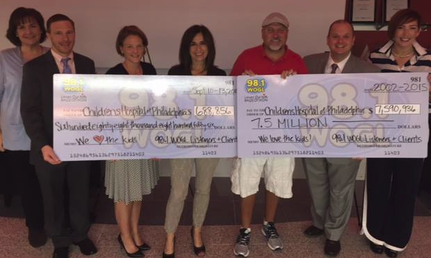 Media Confidential: Philly Radio: WOGL CHOP Radiothon Exceeds $688K
