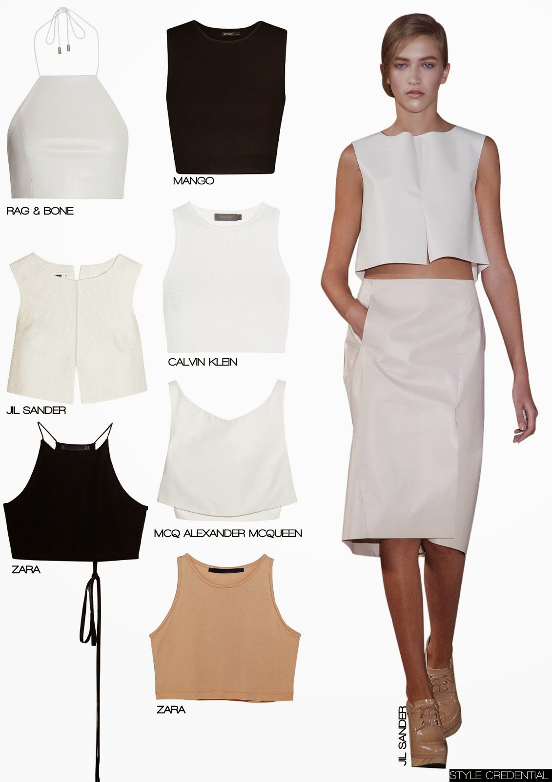 Three Spring/Summer 2014 Trends You Need To Try | STYLE CREDENTIAL