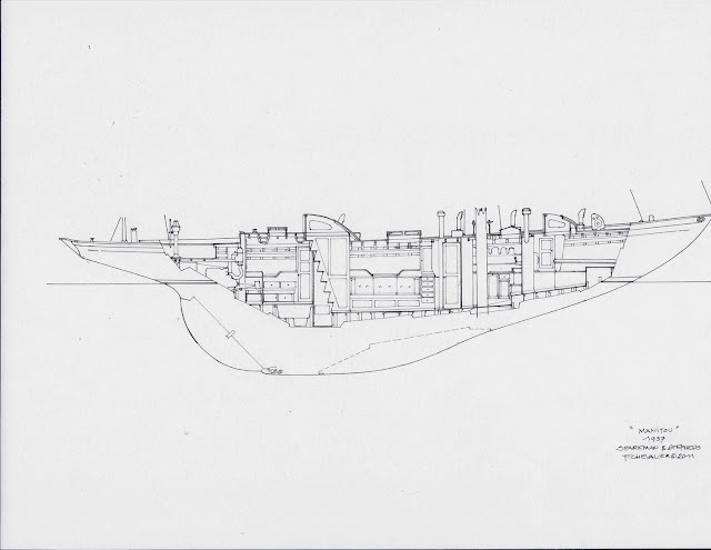 Chevalier Taglang: President John Fitzgerald Kennedy and his yachts ...