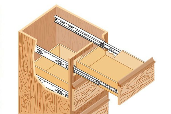 Rel Laci Ball Bearing - Bintang Hardware