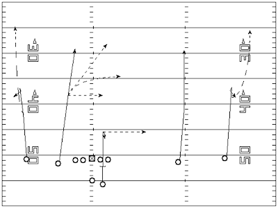 Coach Hoover Football: 4-Verticals and Some Rambling on the Passing ...