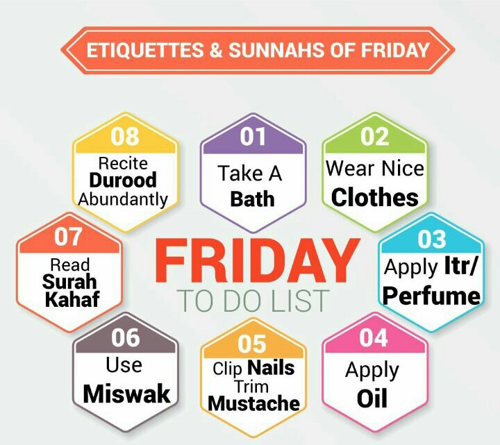 Sunnahs Of Friday - Everything You Need To Know About Spread Islam