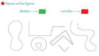 EL BLOG DE PRIMERO: LÍNEAS ABIERTAS Y LÍNEAS CERRADAS