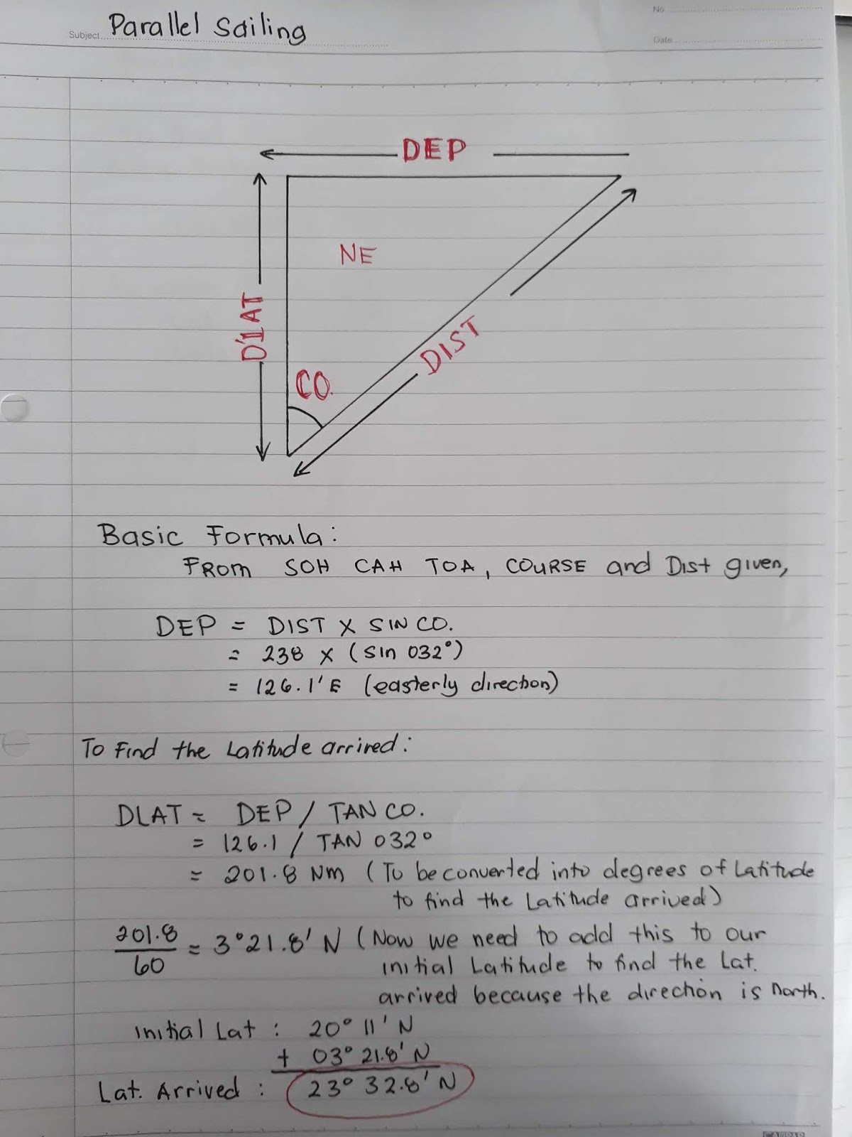 How to solve a Parallel Sailing Problem in Navigation?
