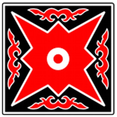 Lapo Natamaro: Motif/Corak Hias Ukiran dan Batik Batak 2