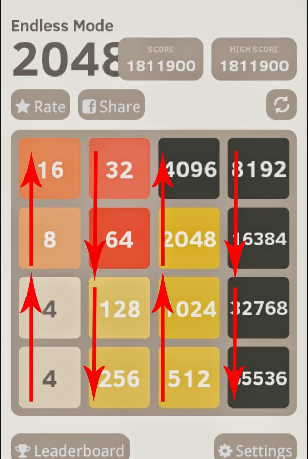 Tutorials And Educational Stuff How To Win 2048 Game without Undo tutorials-and-educational-stuff-how-to-win-2048-game-without-undo