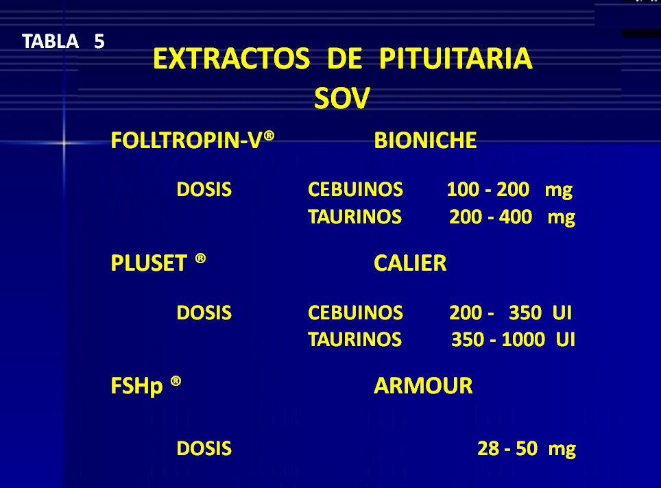 MANUAL DE TECNICAS REPRODUCCION ASISTIDA EN BOVINOS: TRASFERENCIA DE ...