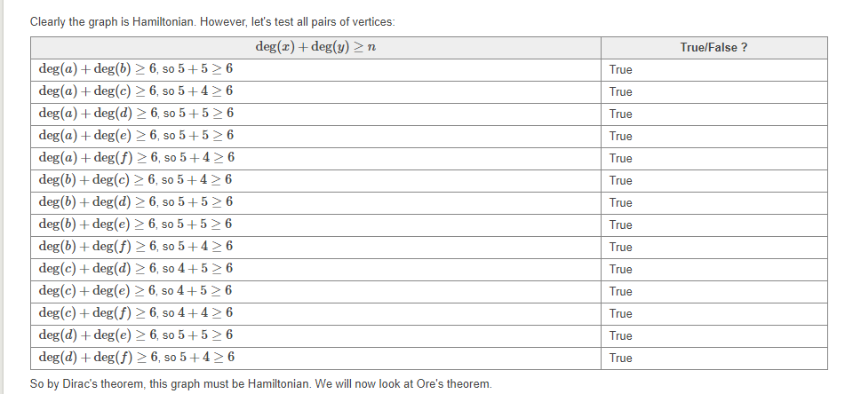 IGNOU DYNAMIC SOLVER: MCA 3rd sem /MCS-033/Solved Assignment/ Advanced Discrete Mathematics ...