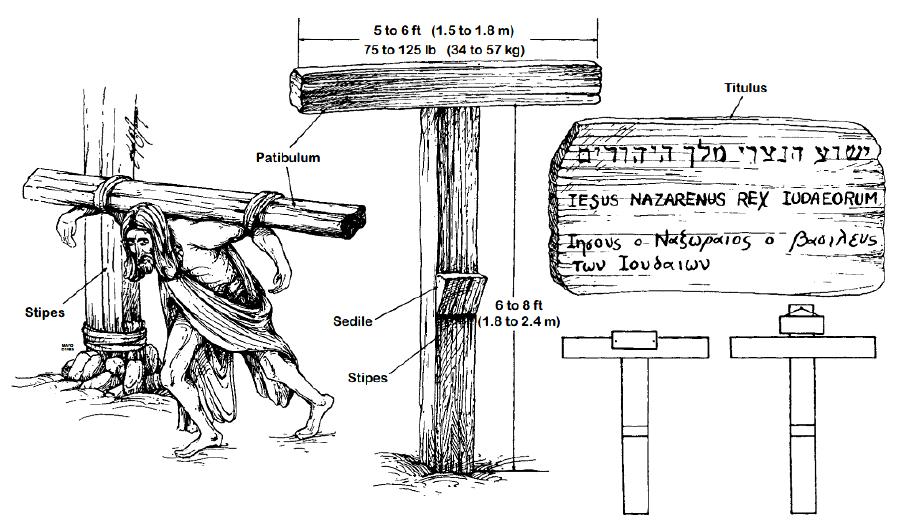 One Eternal Day: Crucifixion