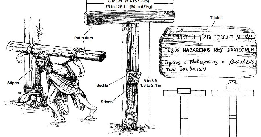 One Eternal Day: "Suffered under Pontius Pilate; was crucified, dead and buried..."