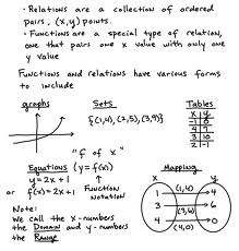 MATH SHARING IDEAS: 8th GRADE: ORDERED PAIRS & RELATIONS