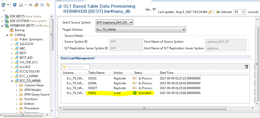 SAP TECH: Implementing SLT with Load process :- Standard Table