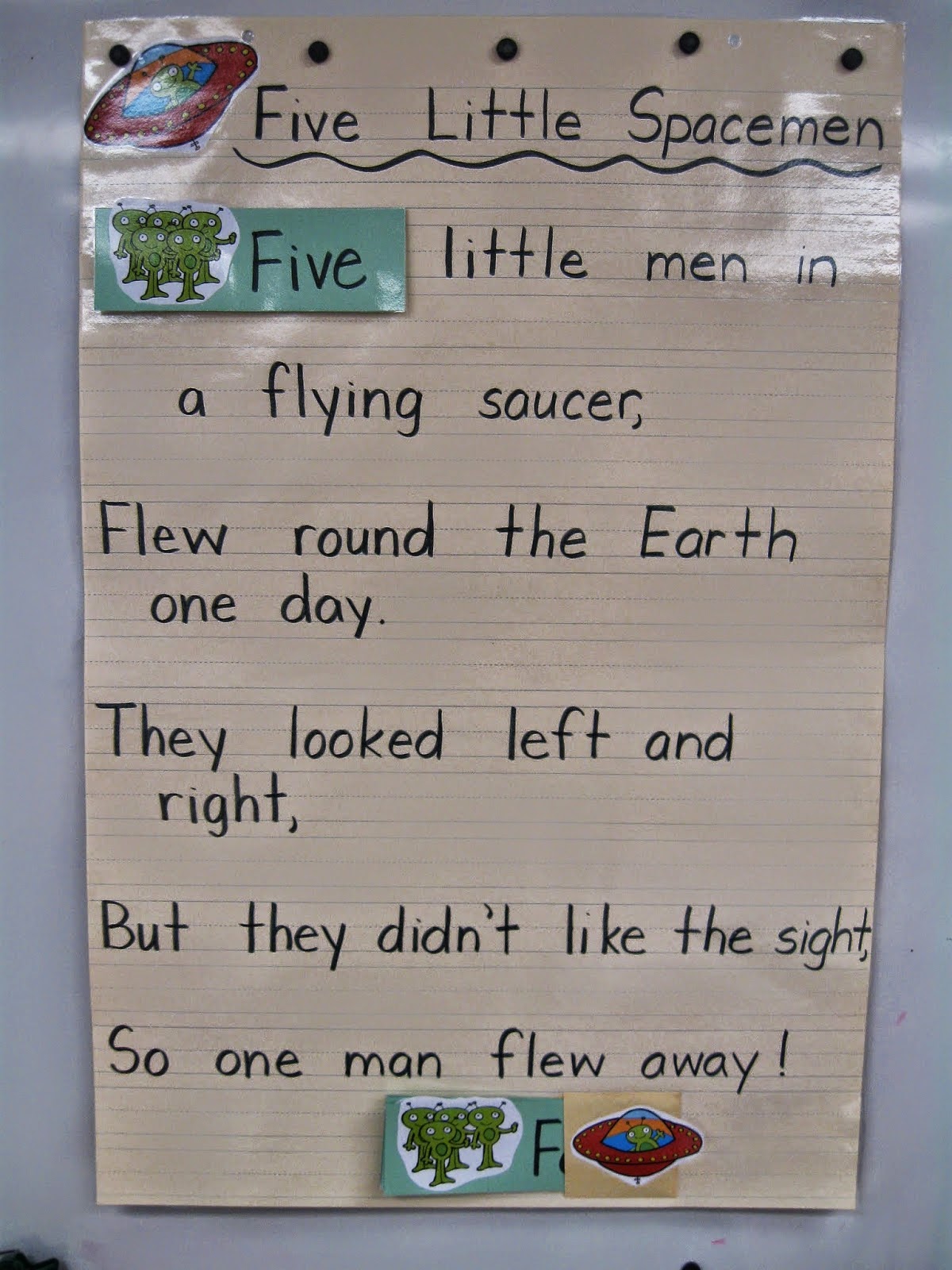 Crayons & Cuties In Kindergarten: 'Spring-ing Into Science' Blog Hop ...