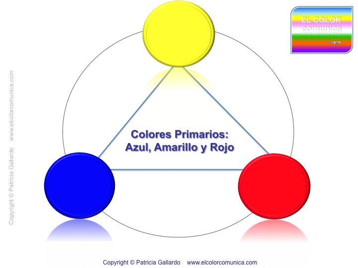 Colores primario - Imagui
