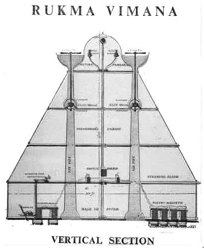 VIMANAS - the ufo guy