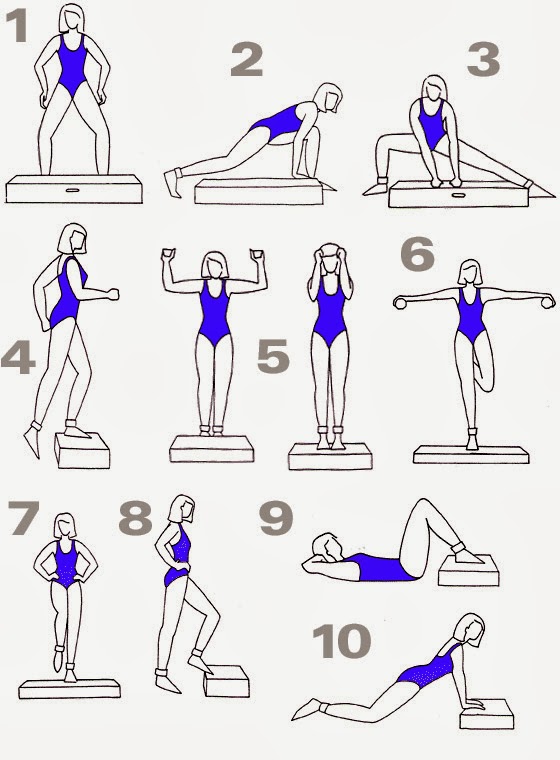 BIENESTAR Y MUCHO MÁS...: Un plan básico de steps