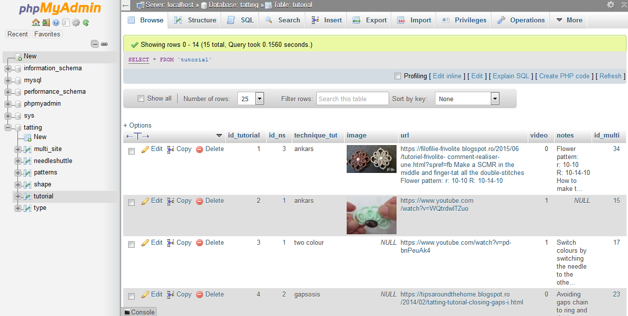 Dandelion Lace: The tech behind the lace