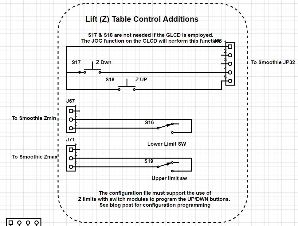 Don's Laser Things: 2016