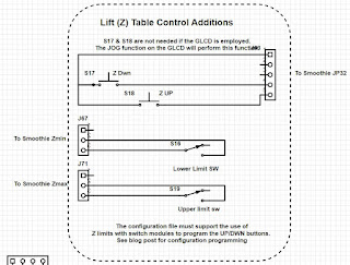 Don's Laser Things: 2016