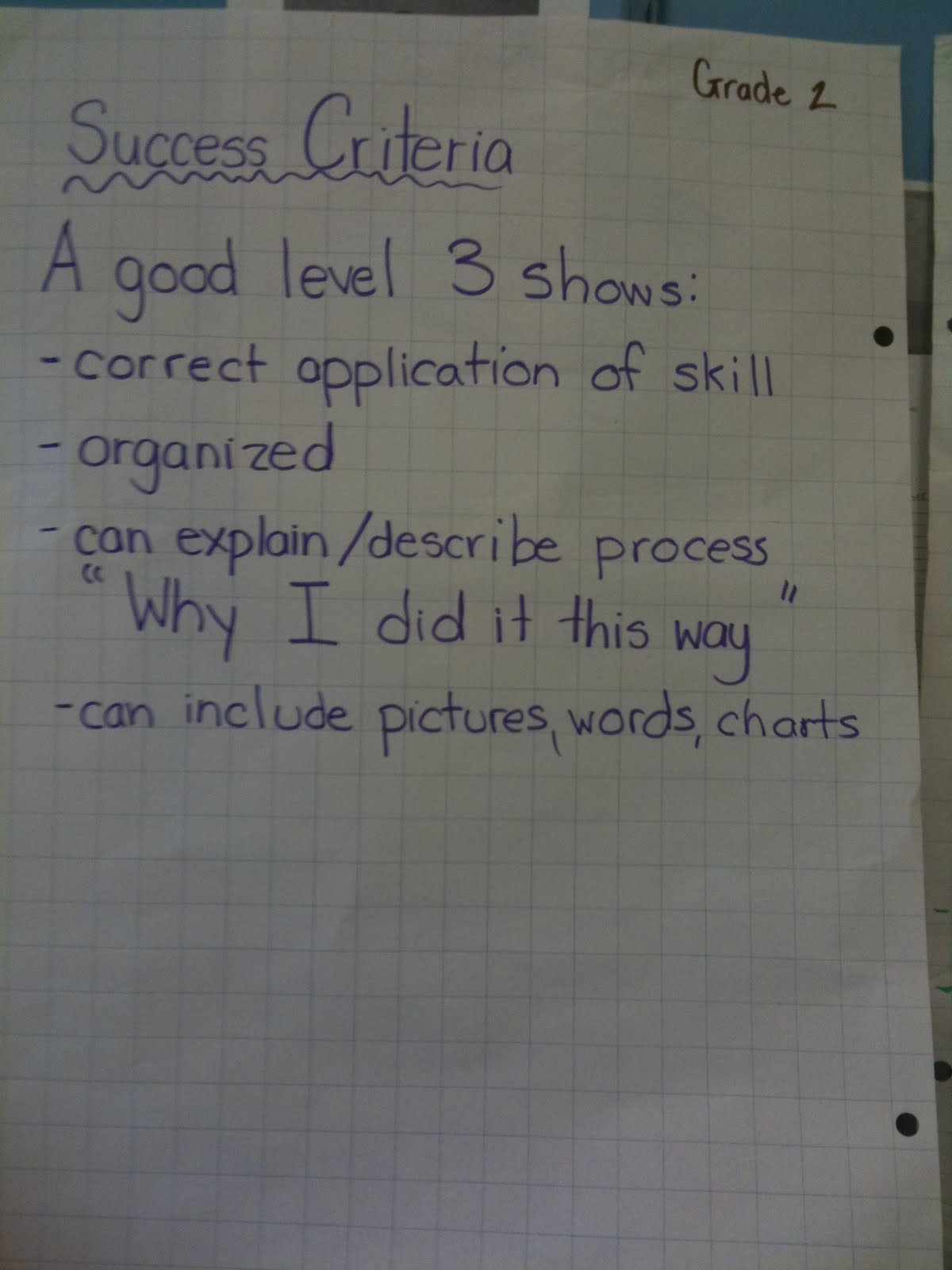 South East 1 Math: Learning Goals and Success Criteria - Lots of Samples