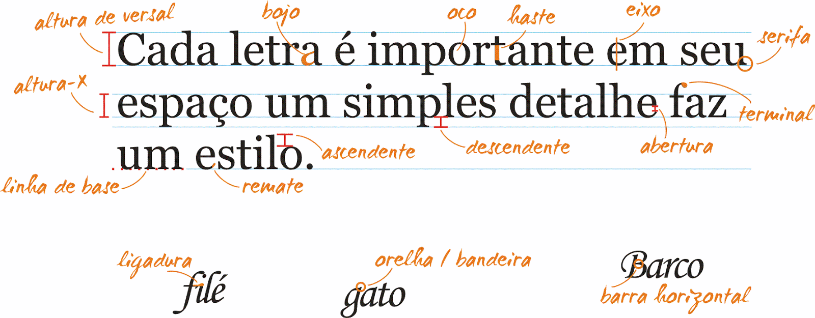 Plínio Lopes - Design e Comunicação Visual: Proposta #2 - Importância ...