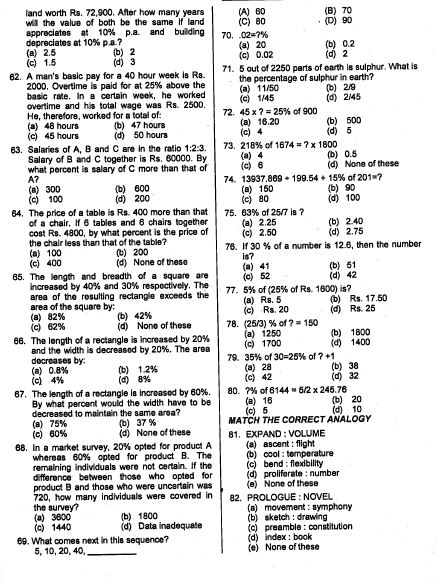 Assistant Director Past Papers-FPSC/PPSC/NTS/OTS/UTS
