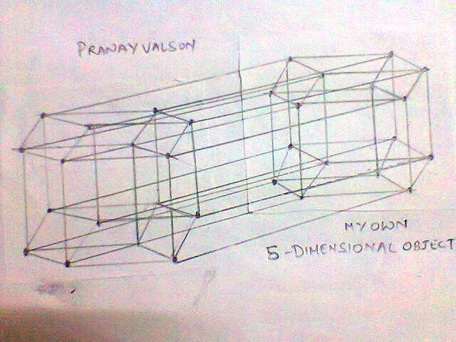 CONCORDIA DISCORS: How to make your own, 'Nth' dimension?