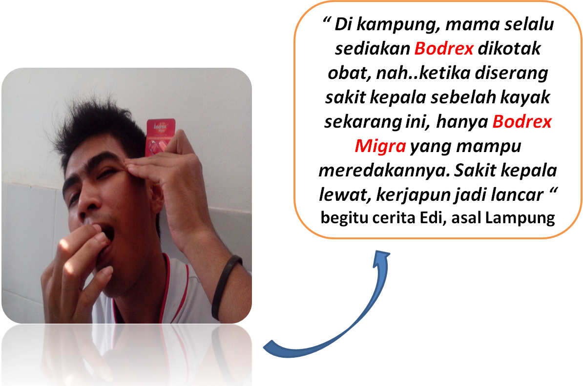 Bodrex.. Menangkan Hari Sejak Dulu.. Kini.. dan Nanti... | LIVE ONLY ...