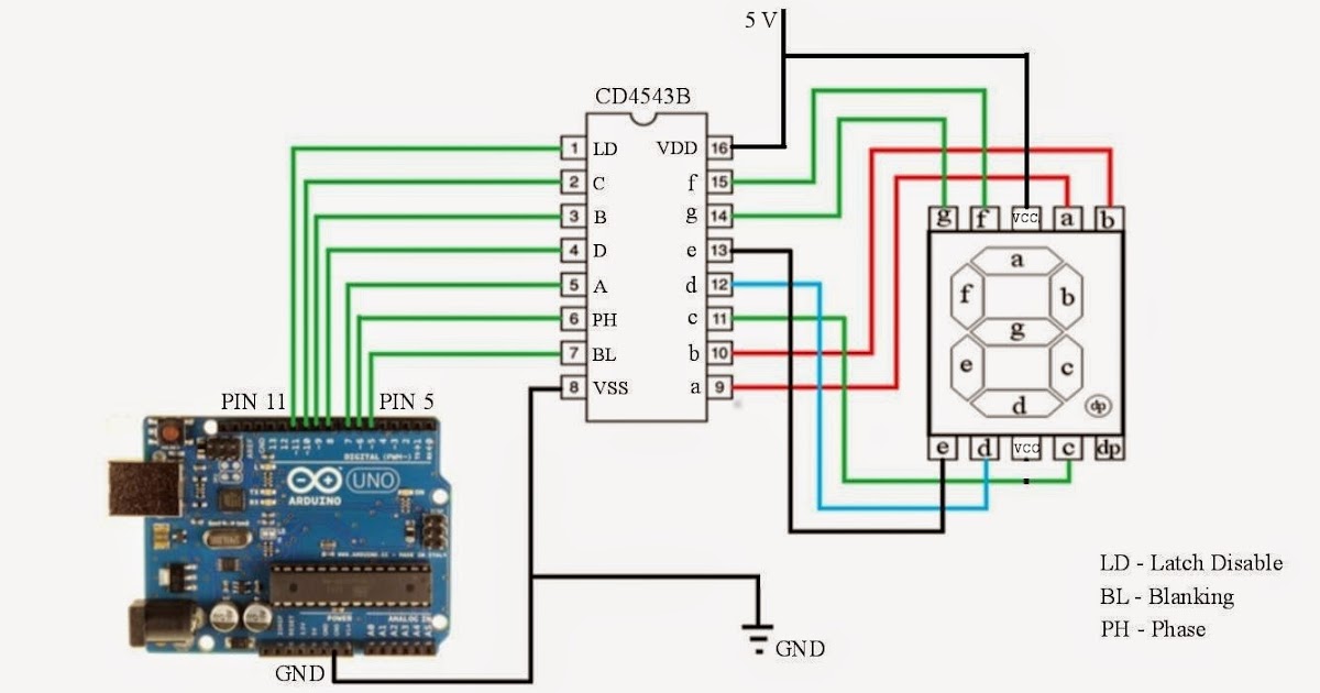 Control Common Anode Seven Segment Display Using Arduino and CD4543B ...