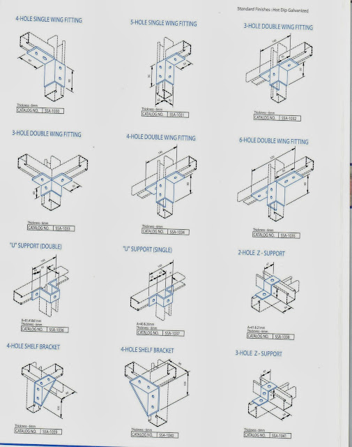 Instrumentation: CHANNEL SUPPORT SYSTEM