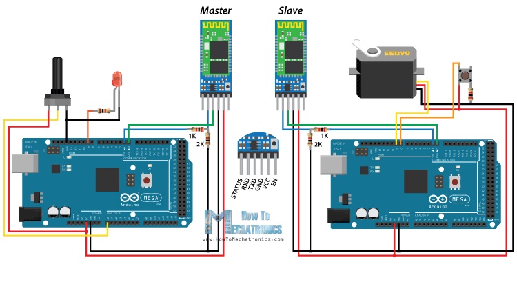 How To Configure and Pair Two HC-05 Bluetooth Modules as Master and Slave | AT Commands ...