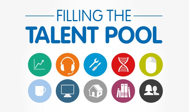Filling the Talent Pool #infographic - Visualistan