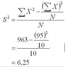 Menghitung Reliabilitas Tes Rumus KR-20 | Info Paling Tahu