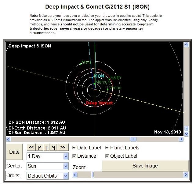 NASA's Deep Impact Satellite Comes Back To Life! – Comet ISON – Nov 13 ...