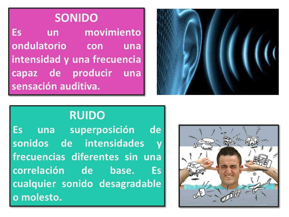 AUDIOLOGÍA A TU ALCANCE: LOS RUIDOS INTENSOS OCASIONAN LESIONES